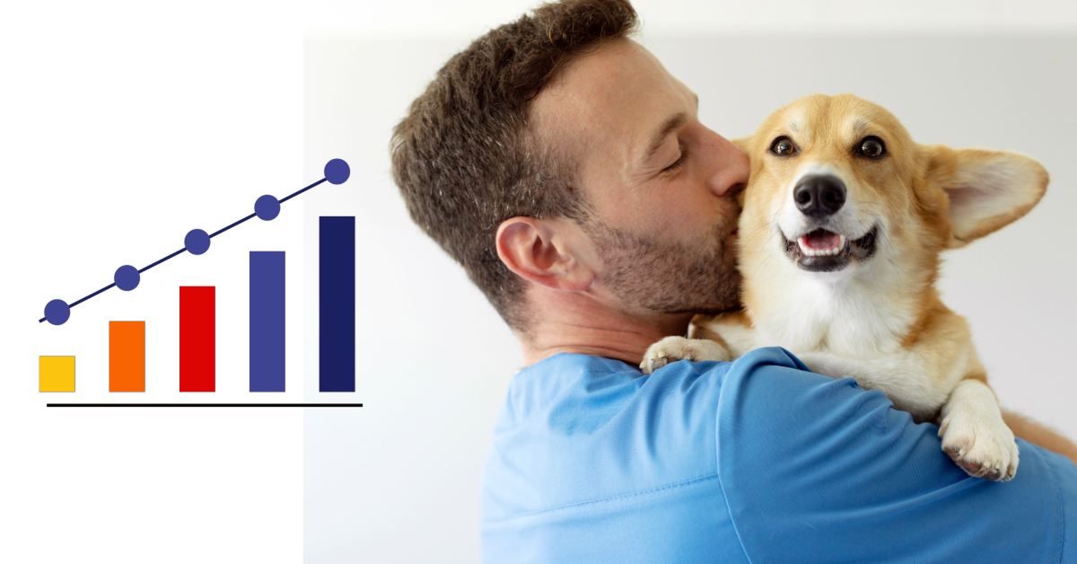 3 Key Pet Care Marketing Strategies to Spur Growth