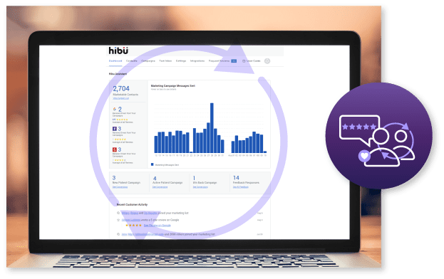 Marketing Automation | Hibu Assistant