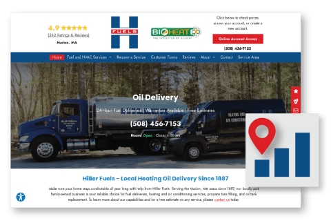 Marketing For Local Businesses | Hibu